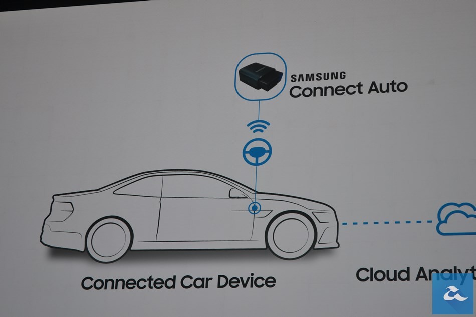 Samsung Connect Auto Membolehkan Anda Memantau Status Dan Kesihatan ...