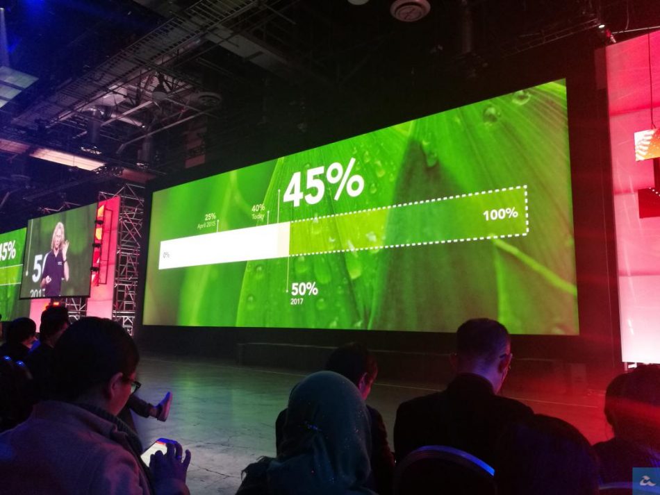 AWS re:Invent 2016 – Era Mainframe Bakal Berakhir | Amanz