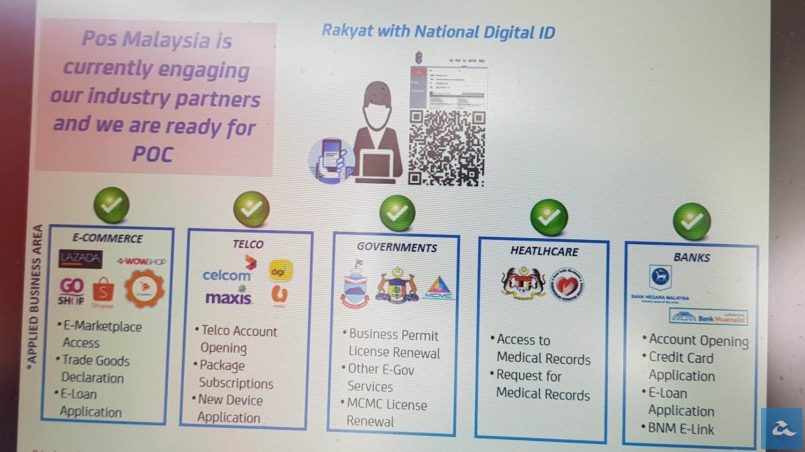 Pos Malaysia Memperlihatkan Prototaip ID Digital Kebangsaan | Amanz