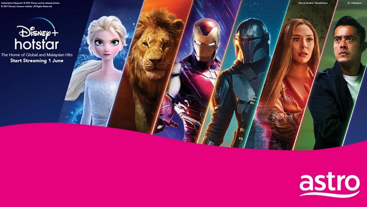Harga Astro Movies Pack Meningkat RM5 Untuk Semua Pelanggan Walaupun ...