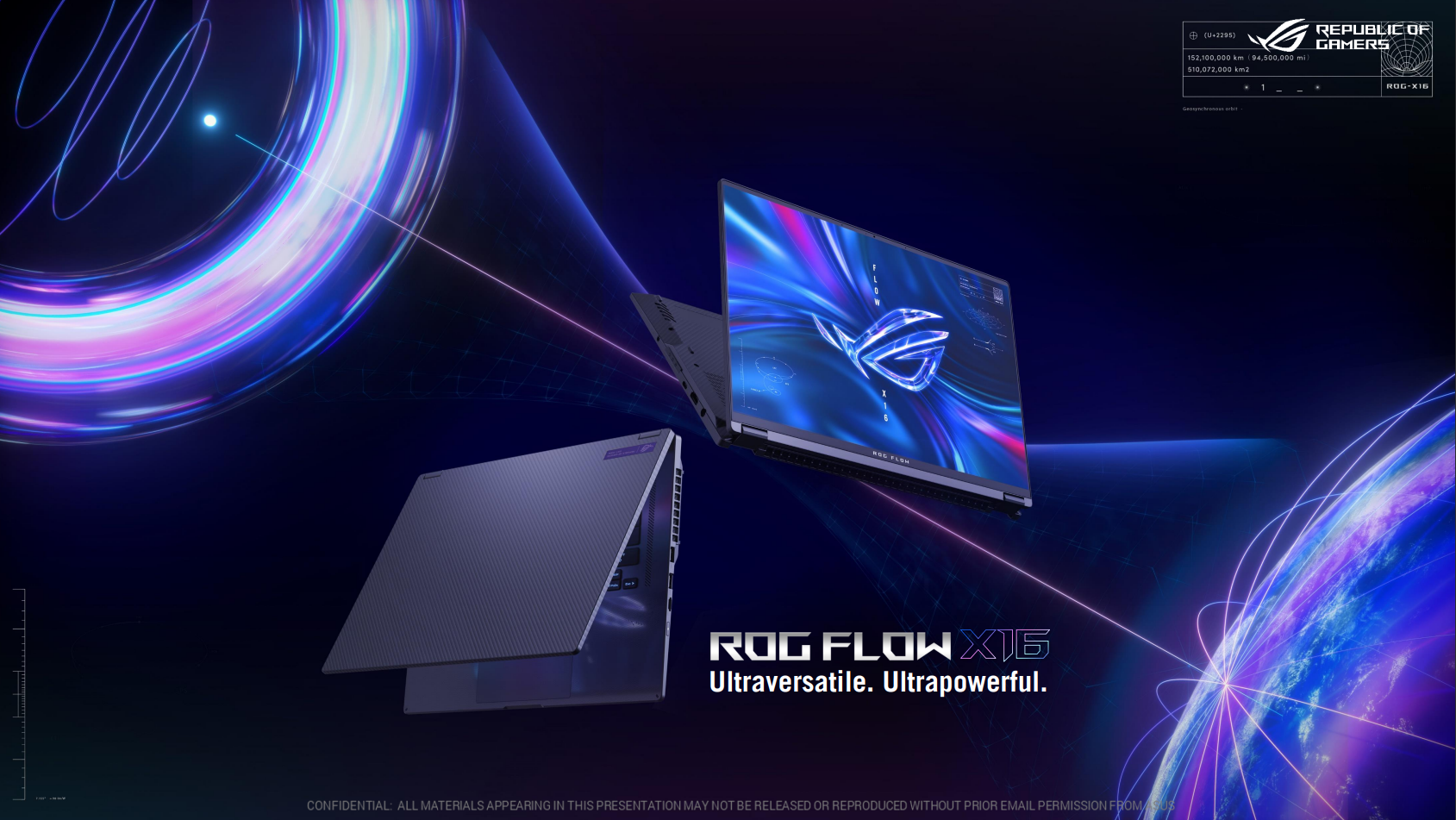 Komputer Riba Boleh Lipat 360 Darjah ROG Flow X16 Dilengkapi Dengan ...