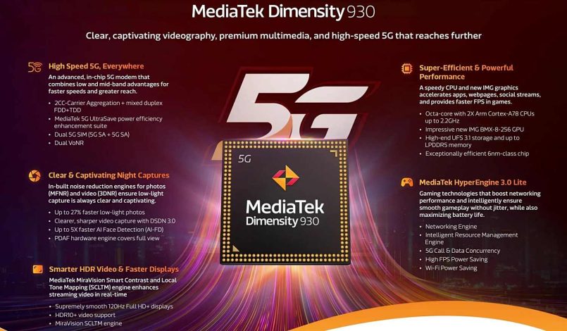 MediaTek Dimensity 930 Dan Helio G99 Dilancarkan – Lebih Berkuasa Dan ...
