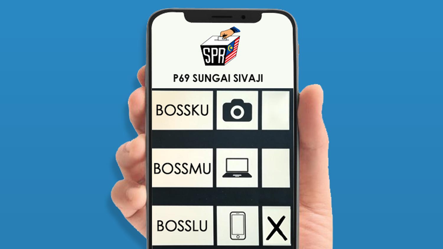 Bagus Atau Tidak? – Mengundi Secara Atas Talian Di Malaysia | Amanz