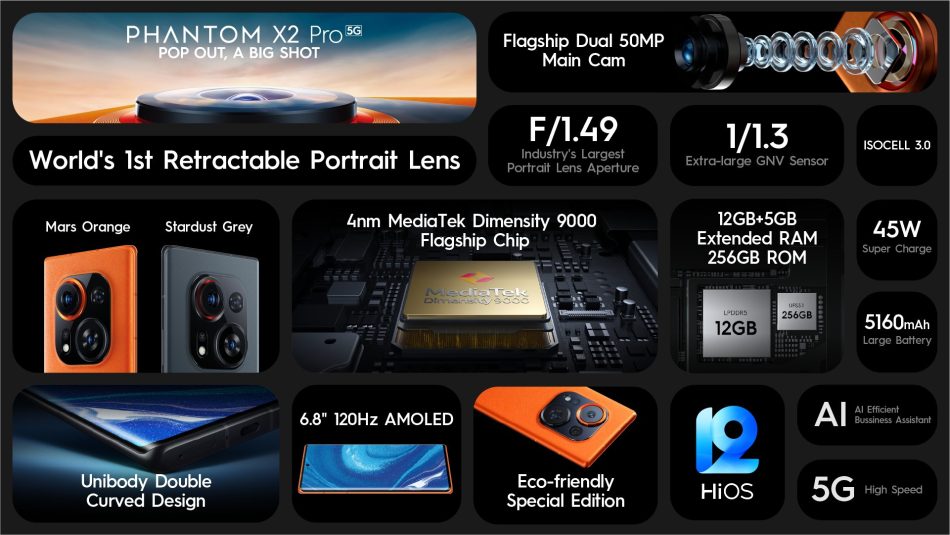 Siri Tecno Phantom X2 Kini Rasmi Dengan Dimensity 9000 Dan Skrin AMOLED ...