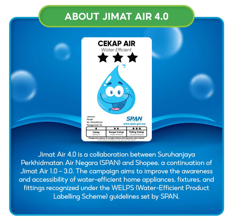 Kerajaan Teruskan Program Jimat Air 4.0 – Beri Rebat Sehingga RM400 Untuk Produk Cekap Air ...