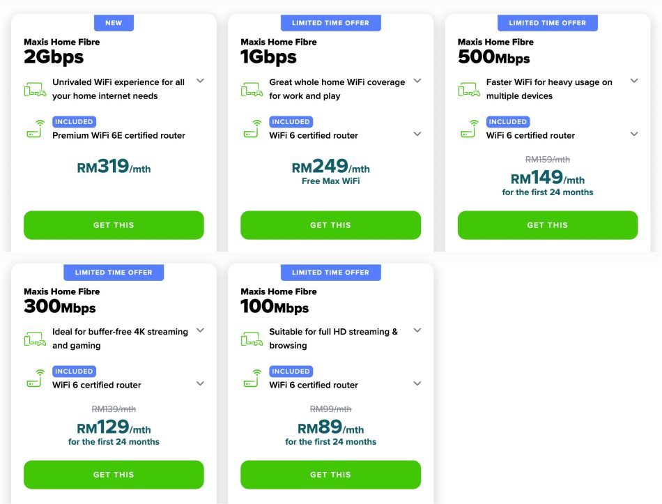 Maxis Menawarkan Penghala WiFi 6E Dengan Pelan Home Fibre 2Gbps Secara ...