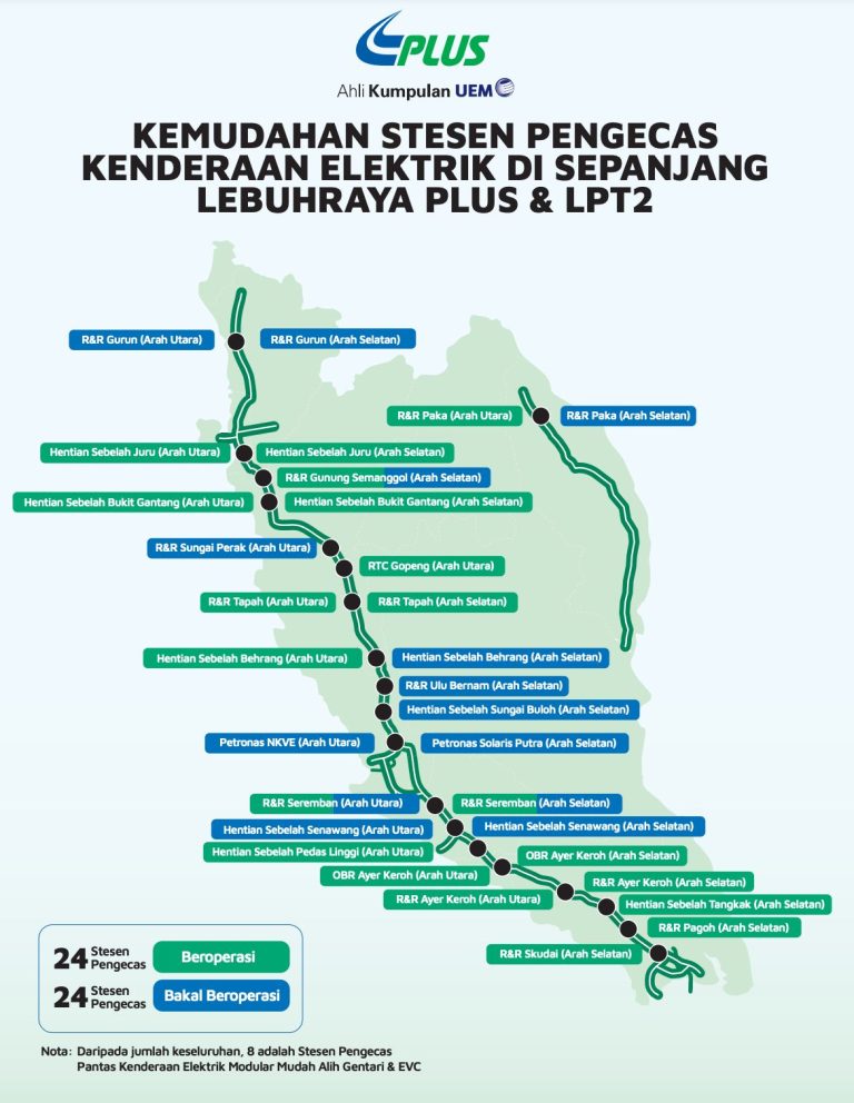 PLUS Sasar 100 Stesen Pengecas EV DCFC Di Seluruh Rangkaian Lebuhraya ...
