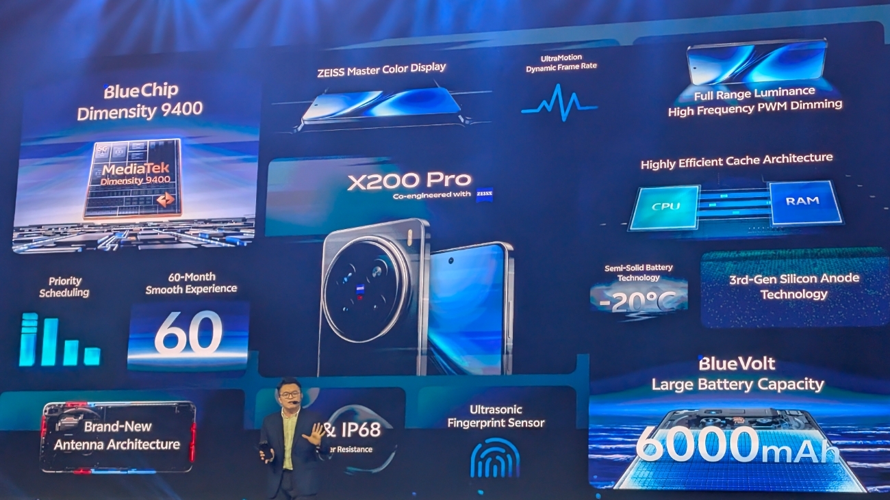 Vivo X200 dan X200 Pro Dengan Kamera ZEISS dan Dimensity 9400 Kini Di Malaysia – Harga Bermula ...