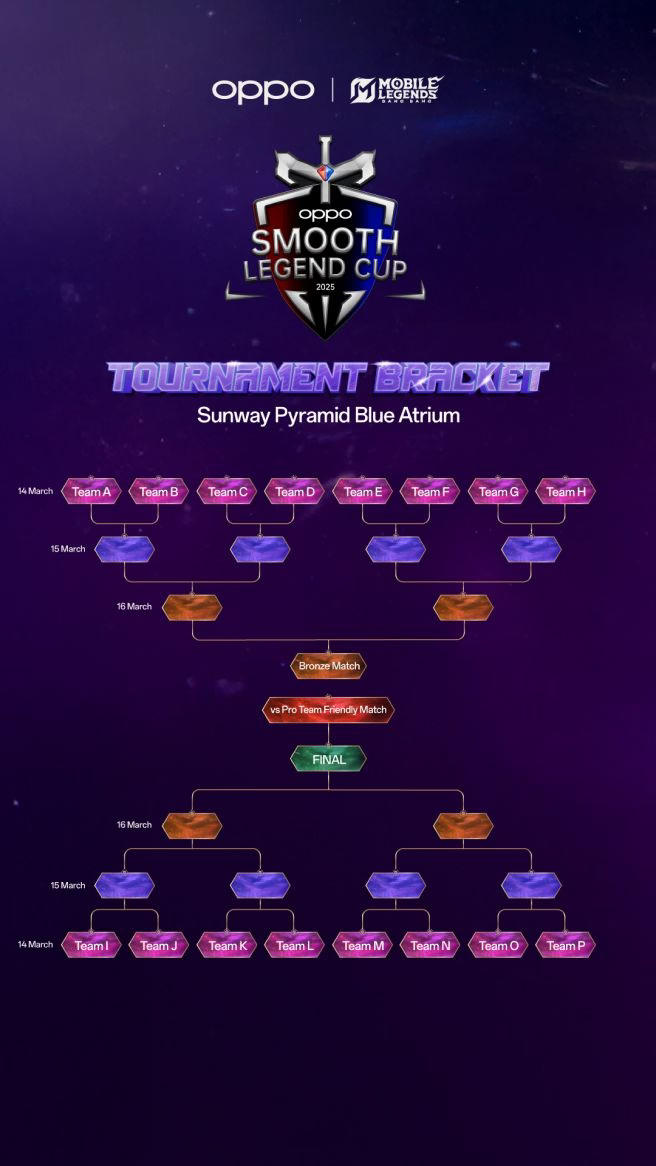 OPPO Smooth Legend Cup 2025 Kini Berlangsung Di Sunway Pyramid Dengan ...
