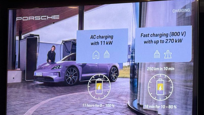 Pengecas EV Berprestasi Tinggi Shell Recharge Kini Siap Menghubungkan ...