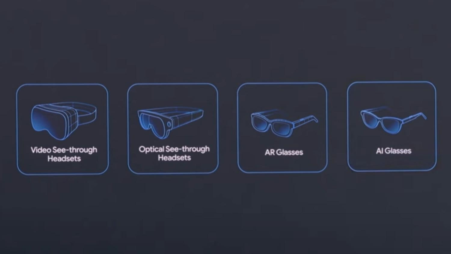 Android XR Akan Digunakan Oleh Empat Kategori Produk Ini | Amanz