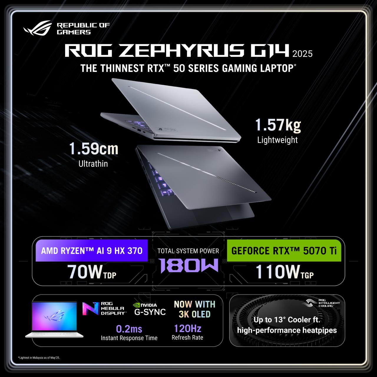 ROG Perkenalkan Barisan Komputer Riba Gaming Baharu Di Malaysia – Harga ...