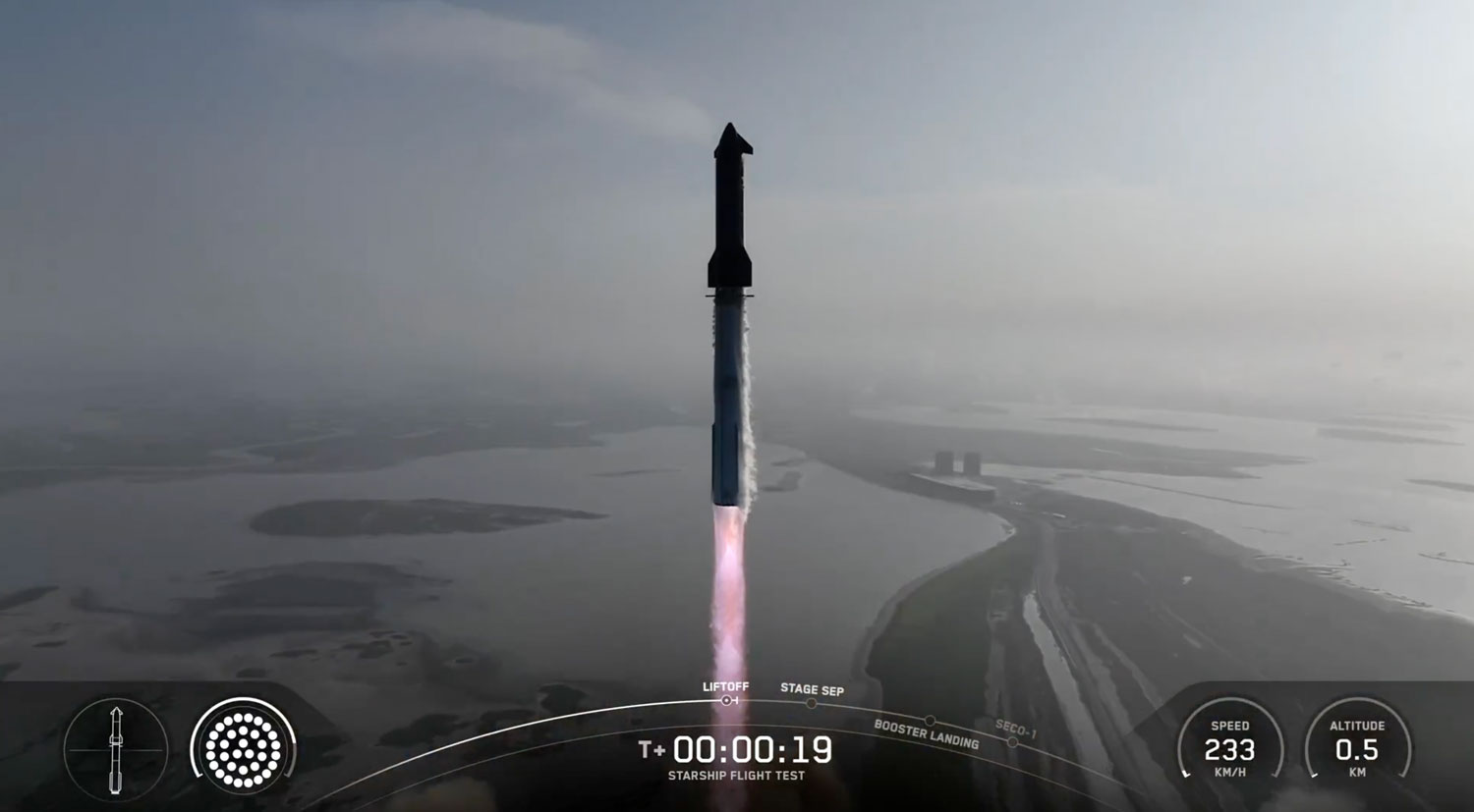 Pelancaran SpaceX Starship Gagal Lagi Selepas Roket dan Kapal Angkasa ...