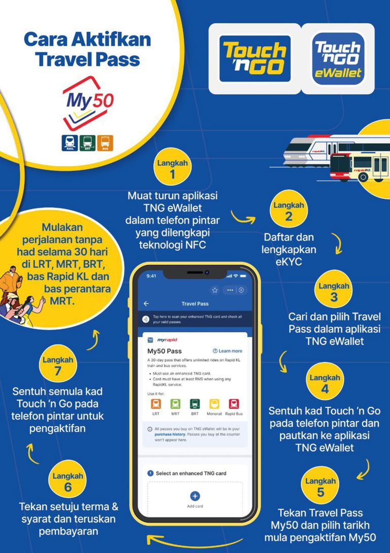 Pas My50 Boleh Diperbaharui Menggunakan TNG eWallet Bermula 1 Julai | Amanz
