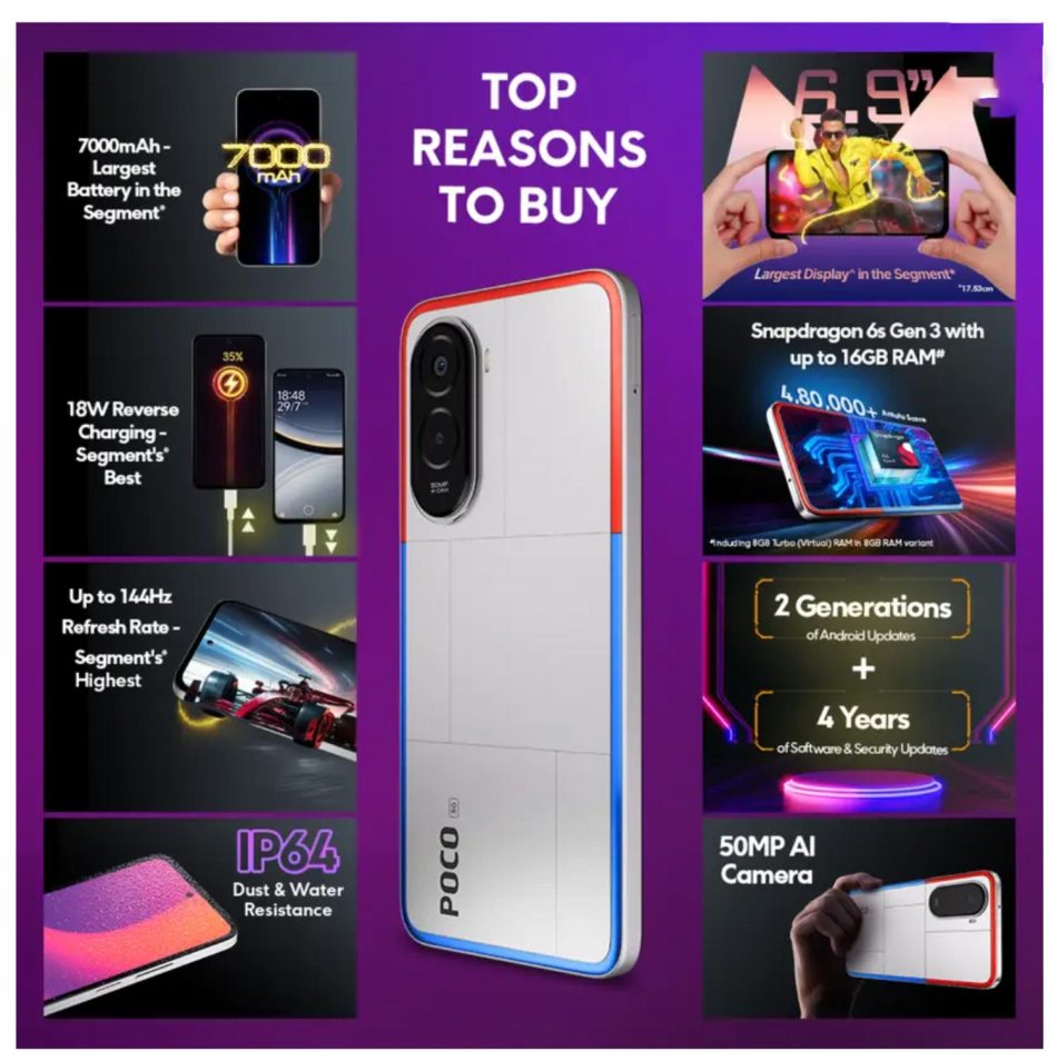 Poco M7 Plus 5G Dilancarkan Dengan Bateri 7000 mAh | Amanz