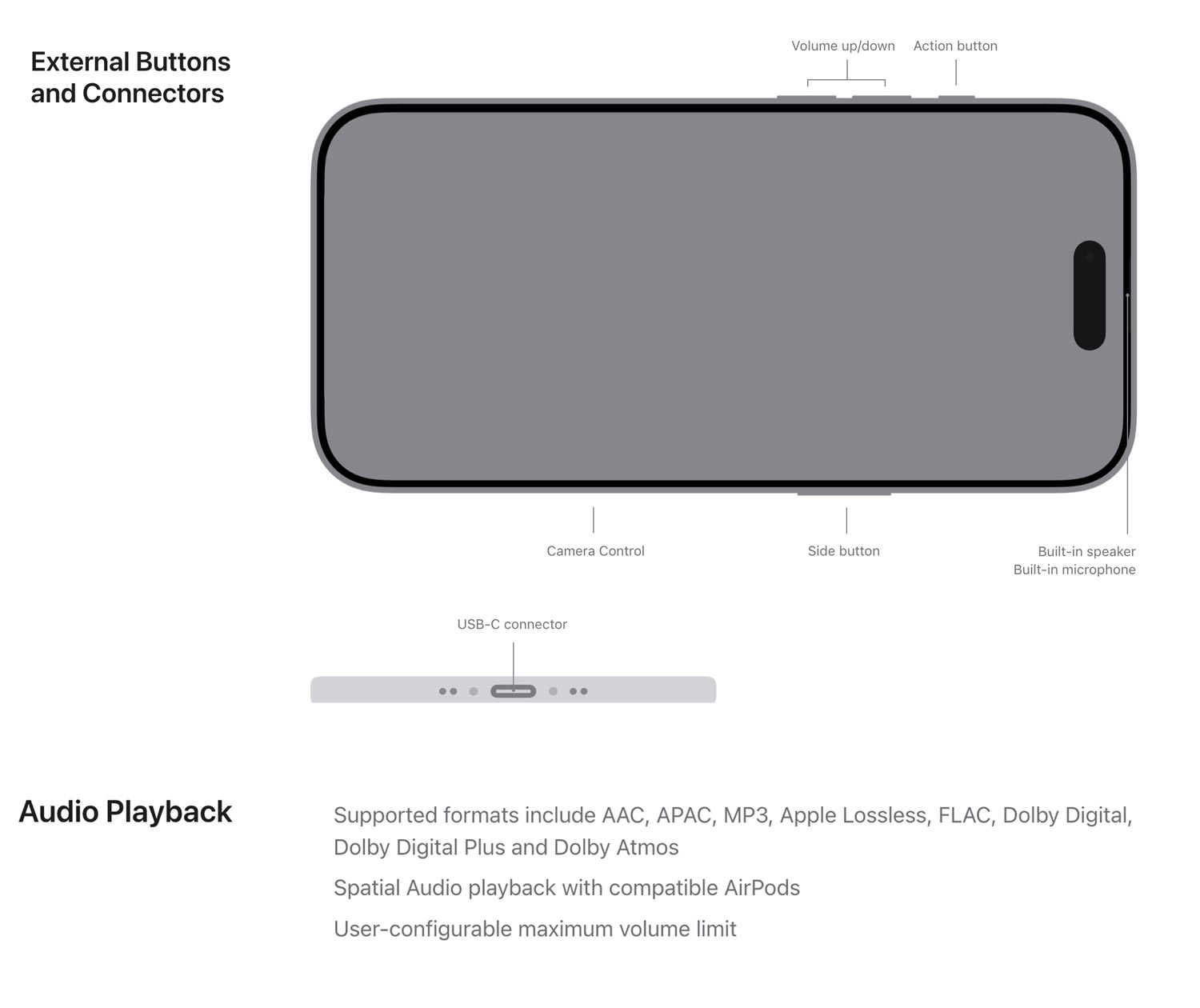 iPhone Air Hanya Dilengkapi Speaker Mono | Amanz