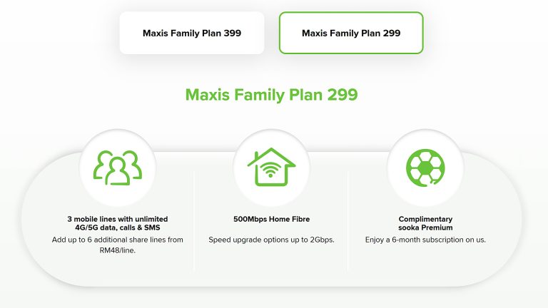 Maxis Perkenalkan ‘Maxis Family Plan’ Baharu Dengan Harga Bermula RM299 ...