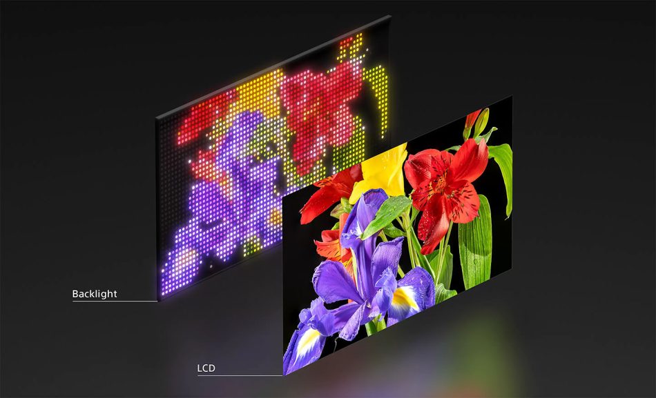 Sony Bravia 9 II dan 7 II Dilancarkan Dengan Teknologi Baharu True RGB ...