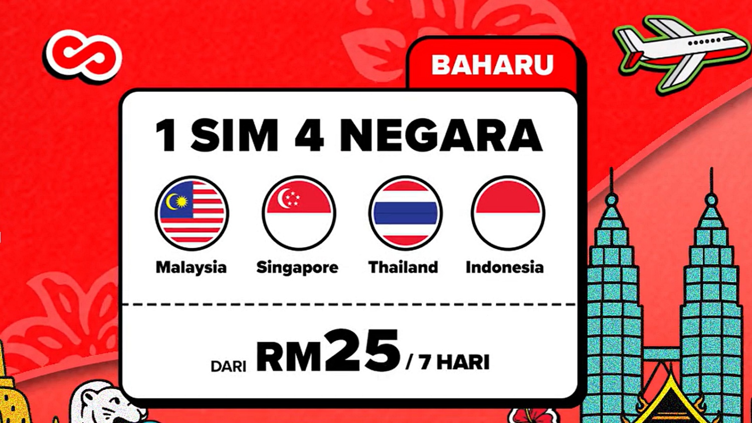 Hotlink Tambah Pilihan SIM Travel 7 Hari Untuk Percutian Singkat ...